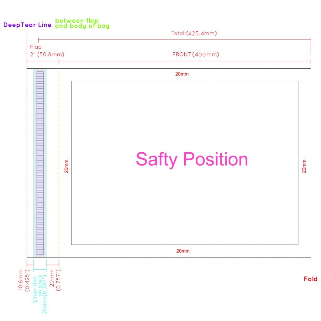 STEP 2：Film Blowing
